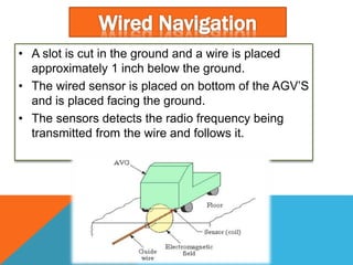 Automated Guided Vehicle(AGV) | PPTX