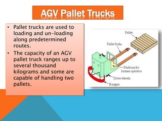 Automated Guided Vehicle(AGV) | PPTX