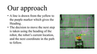 Low-Cost Autonomous Vehicle for Inventory Movement in Warehouses | PPTX