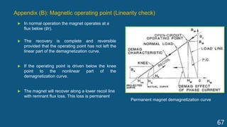 Proposed Design Models of Axial-Flux Permanent Magnet Synchronous Generator for Small-Scale ...