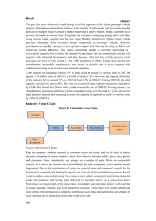 project report on mariti suzuki | DOC