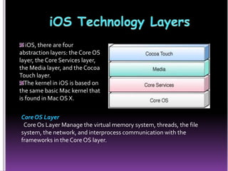 Apple iOS Introduction | PPTX