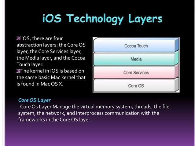 Apple iOS Introduction | PPTX