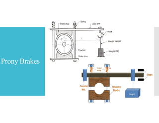 15723120156. Measurement of Force and Torque.pdf