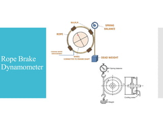 15723120156. Measurement of Force and Torque.pdf