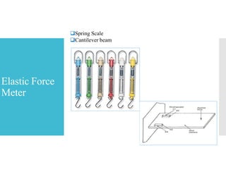 15723120156. Measurement of Force and Torque.pdf