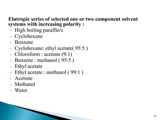 Thin layer chromatography by khaleel S.G | PPTX