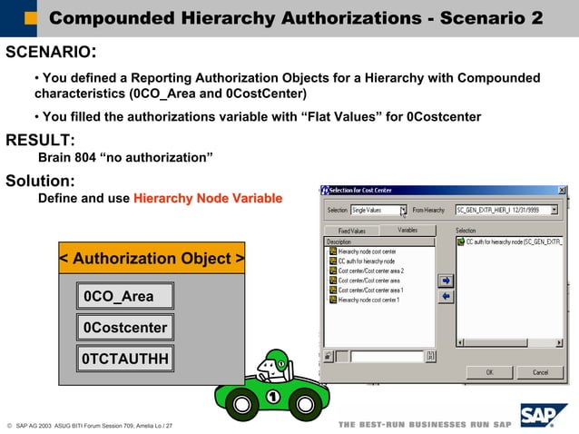 157265792-Advanced-Features-of-SAP-BW-Reporting-Authorizations.pdf ...