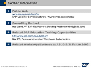 157265792-Advanced-Features-of-SAP-BW-Reporting-Authorizations.pdf ...