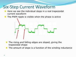 157270612-Permanent-Magnet-Brushless-DC-Motor.pptx | Radio Control ...