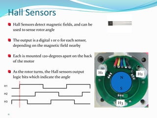 157270612-Permanent-Magnet-Brushless-DC-Motor.pptx | Radio Control ...