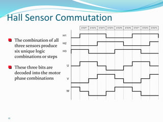 157270612-Permanent-Magnet-Brushless-DC-Motor.pptx | Radio Control ...
