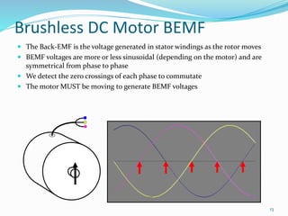 157270612-Permanent-Magnet-Brushless-DC-Motor.pptx | Radio Control ...