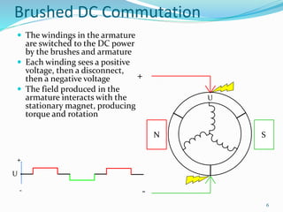 157270612-Permanent-Magnet-Brushless-DC-Motor.pptx