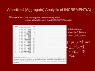 Amortized Analysis | PPT