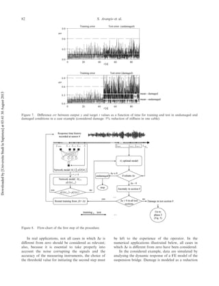 Structural integrity monitoring for dependability | PDF