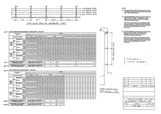 157349414-Pipe-Support-Span-pdf.pdf