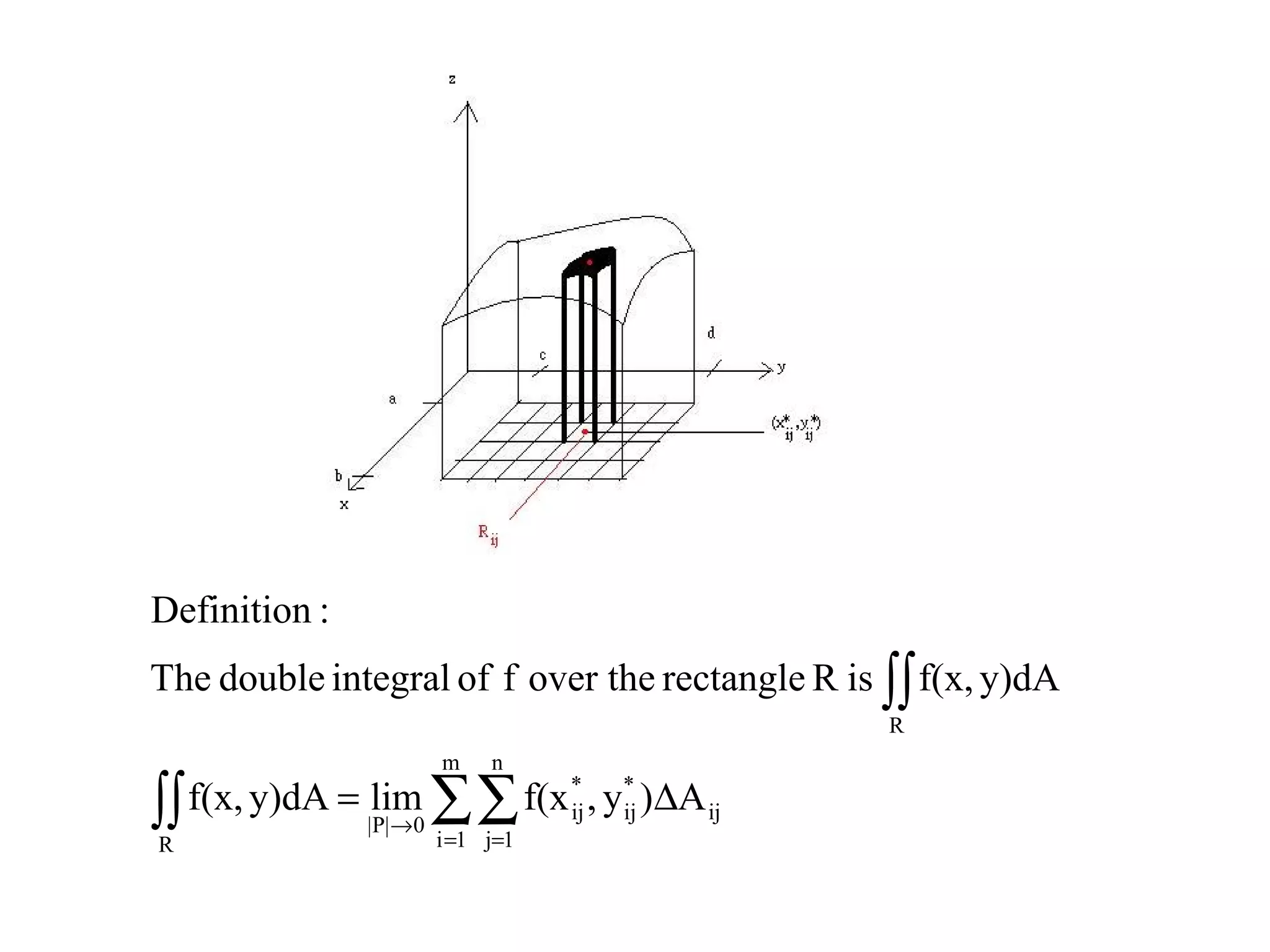 1574 multiple integral | PPT