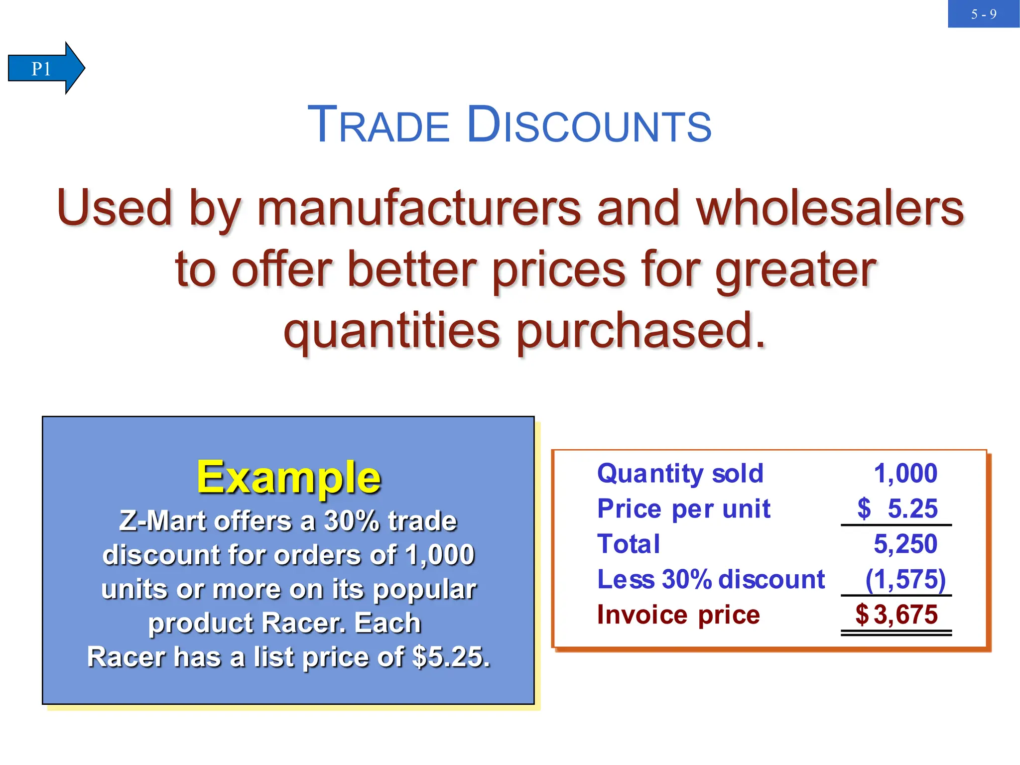 fundamentals of accounting merchandising | PPT