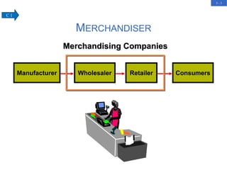 fundamentals of accounting merchandising | PPT