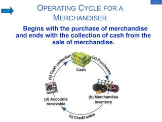 fundamentals of accounting merchandising | PPT