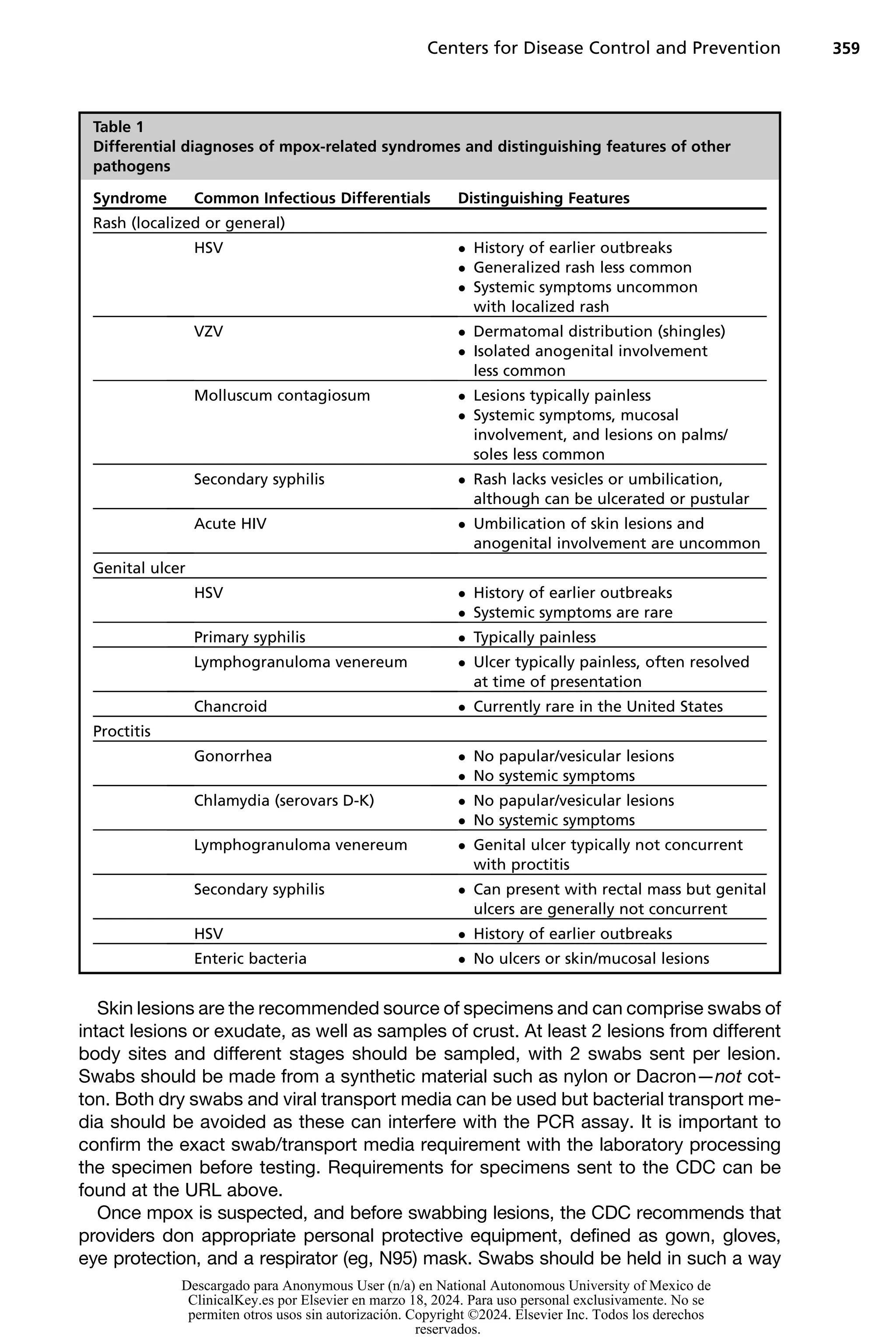 Manejo avanzado de pacientes con Mpox. Tratamiento1_5746884812933693458.pdf