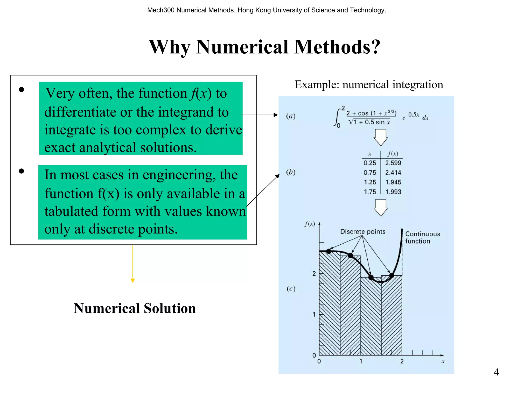 1575 numerical differentiation and integration | PPT