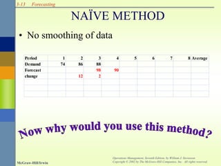 introduction to forecasting in operations management Chapter 3.ppt