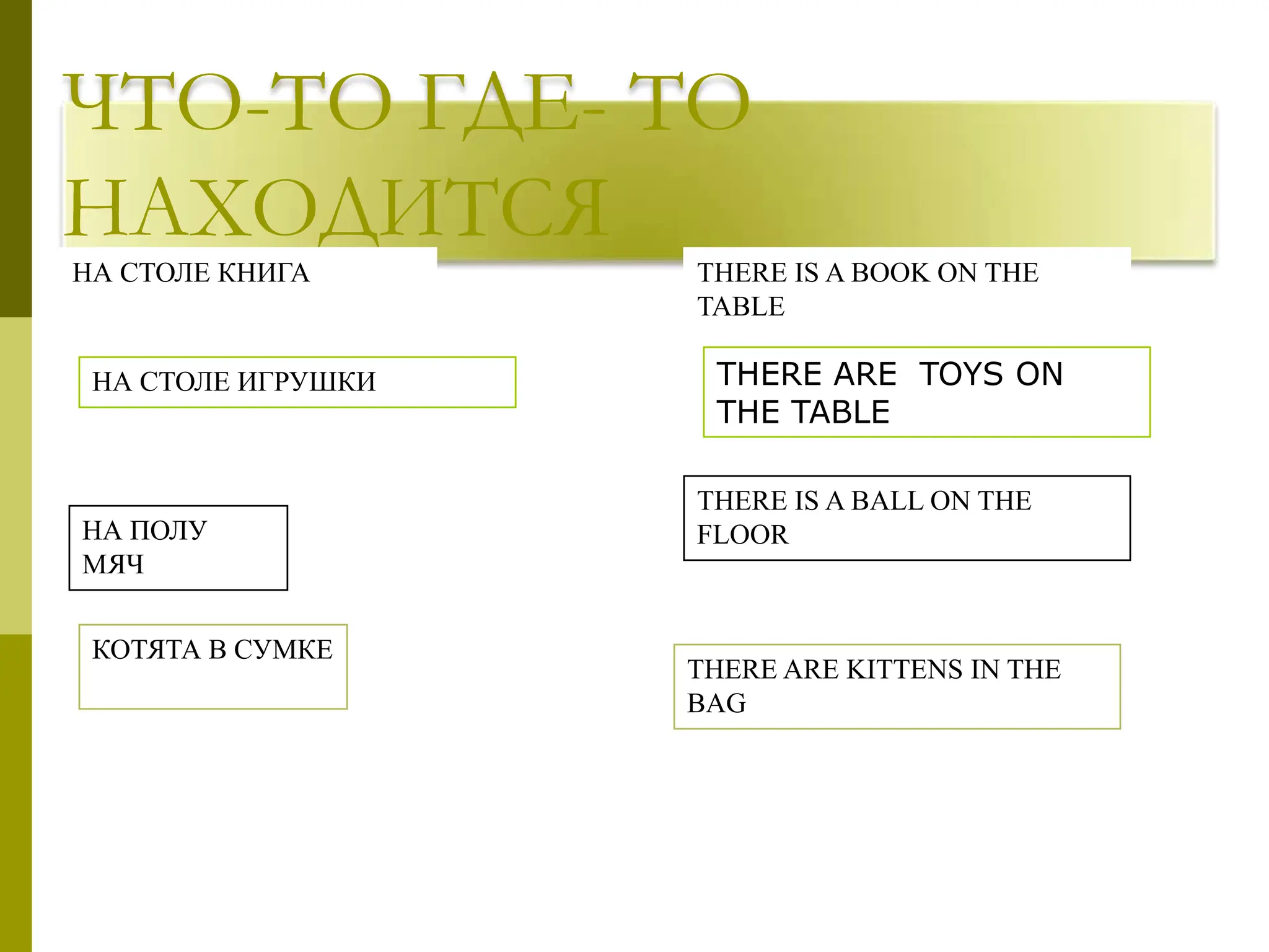 15752-there-is-there-are.ppt