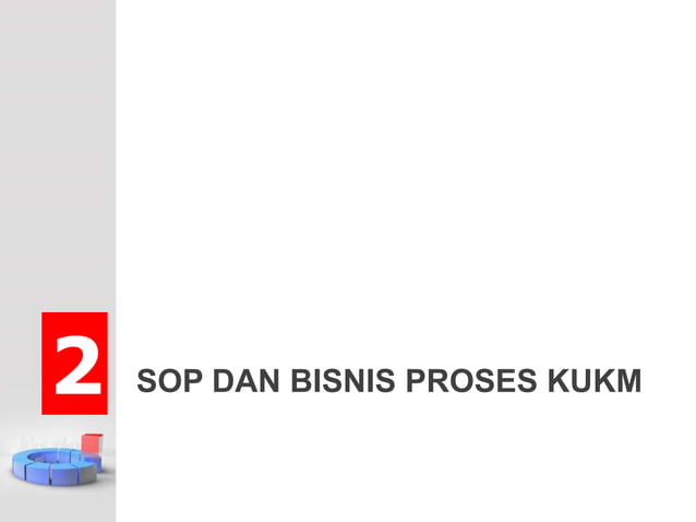 1575277967_Awareness ISO 90012015, SOP dan Bisnis Proses .pptx