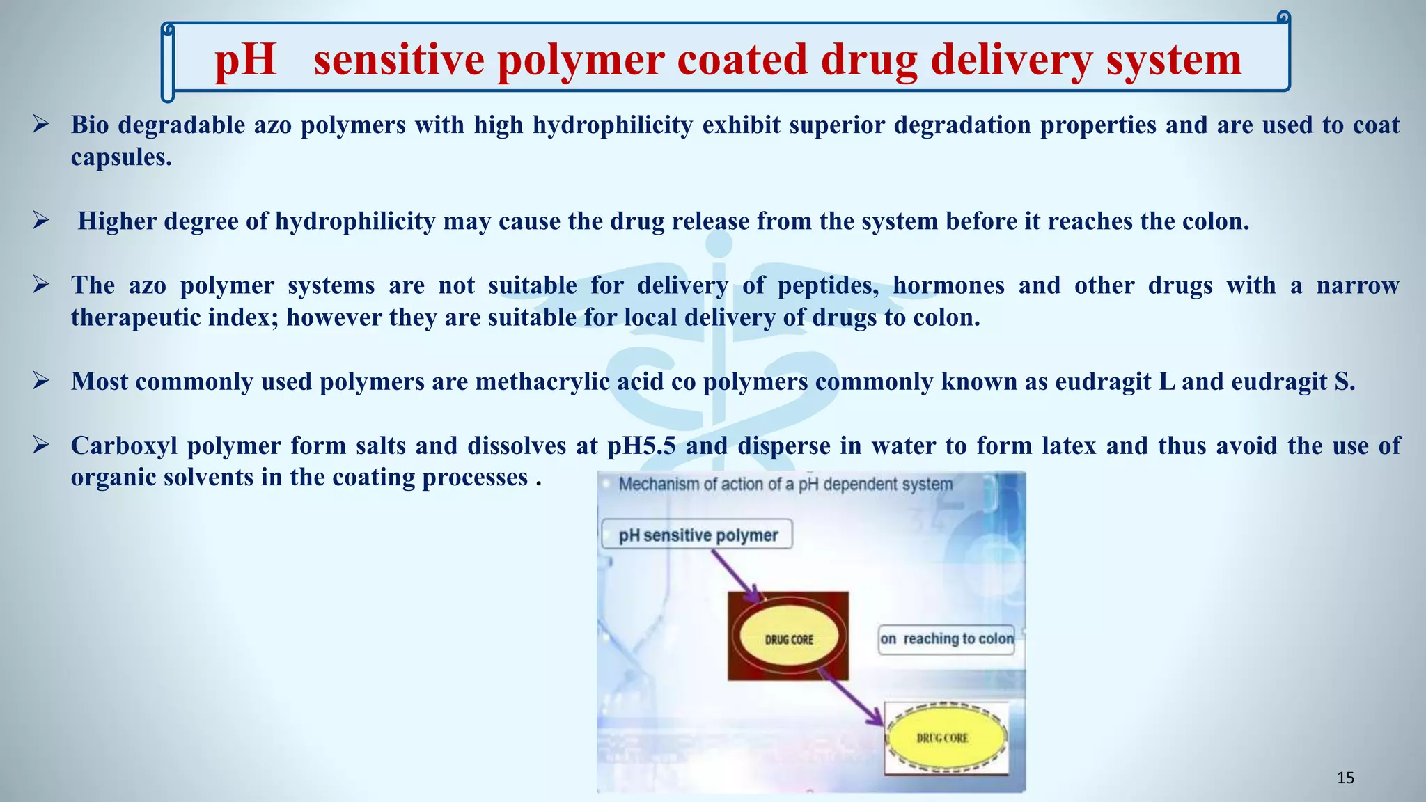 Colon targeted drug delivery | PPTX