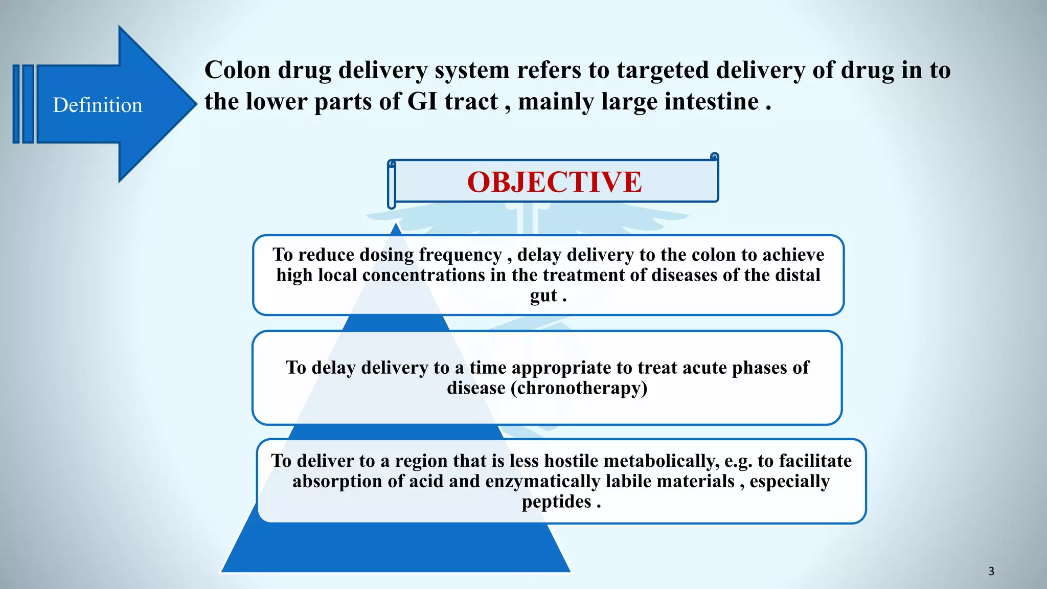 Colon targeted drug delivery | PPTX