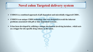 Colon targeted drug delivery | PPT