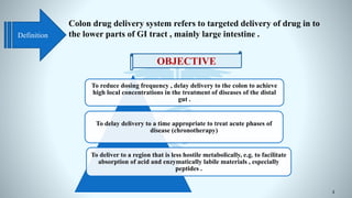 Colon targeted drug delivery | PPT