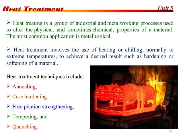 Heat treatment process