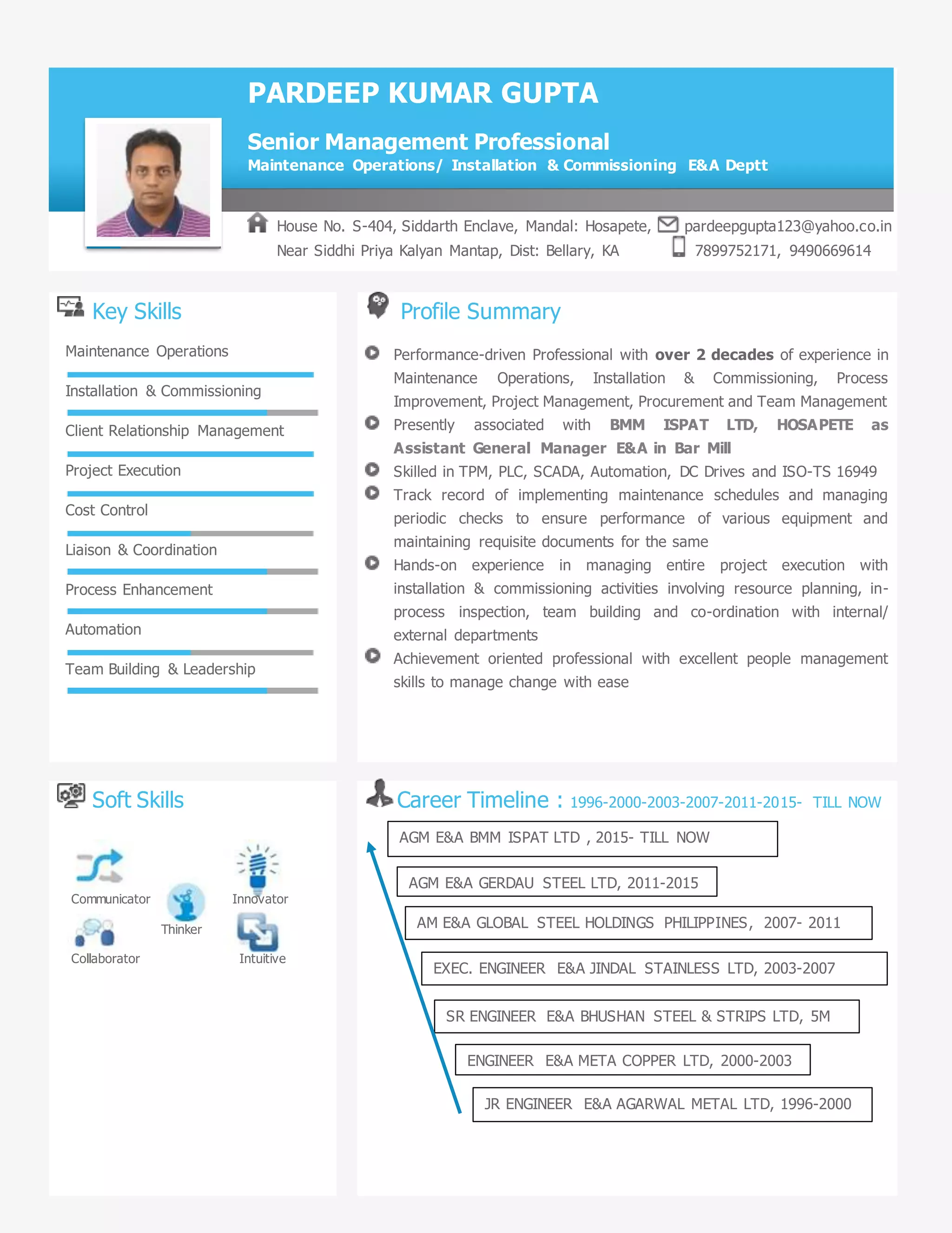 Pardeep Resume | PDF