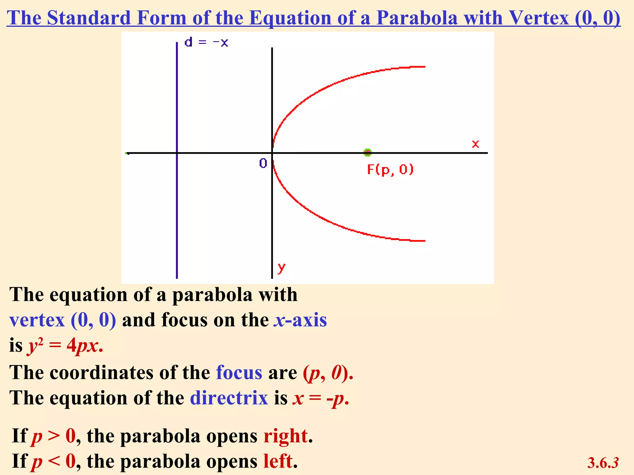 1576 parabola | PPT