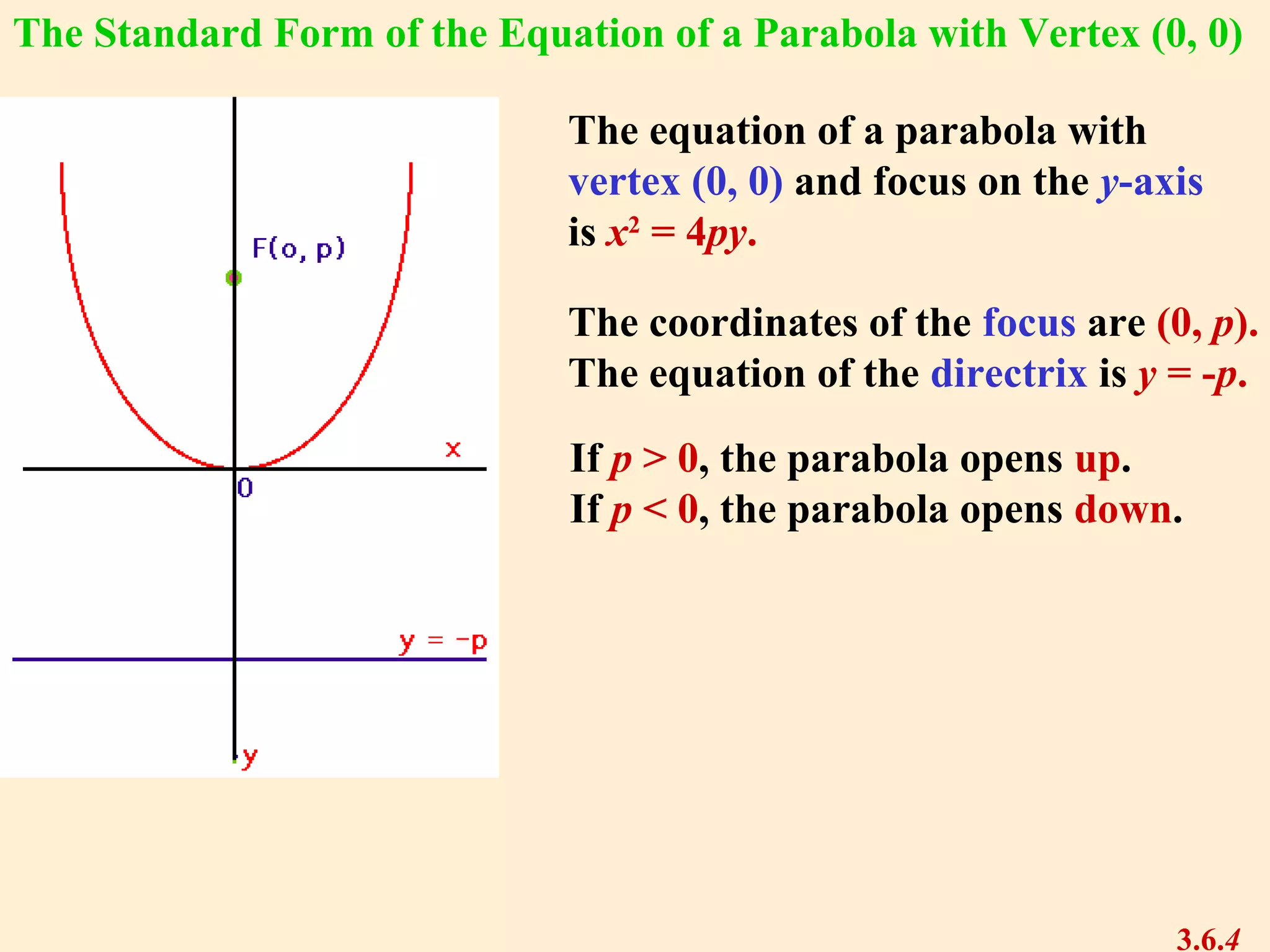 1576 parabola | PPT