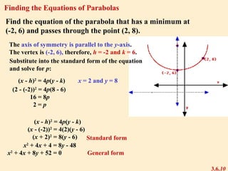 1576 parabola | PPT