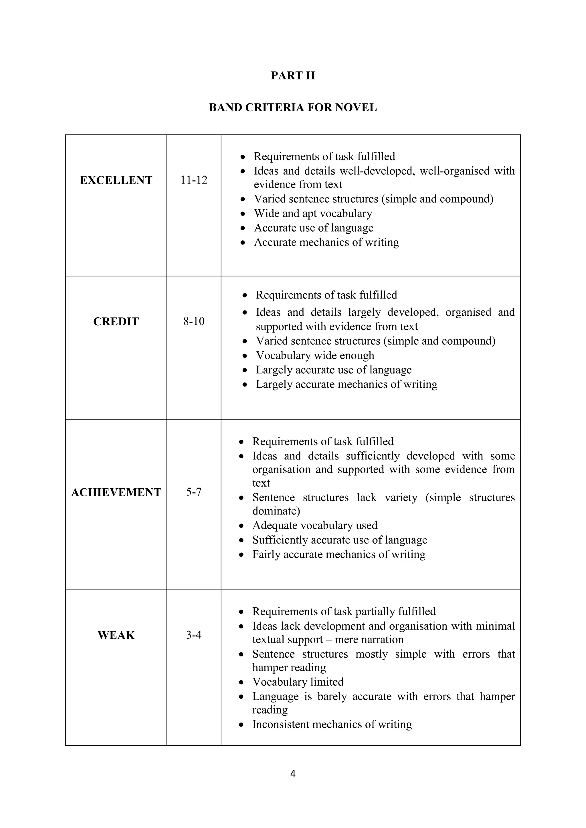 157642973 skema-12-1-2-bi-trial-sbp-pmr-2013 | PDF