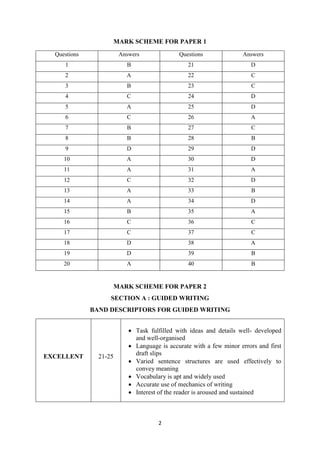 157642973 skema-12-1-2-bi-trial-sbp-pmr-2013 | PDF