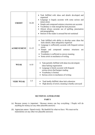 157642973 skema-12-1-2-bi-trial-sbp-pmr-2013 | PDF
