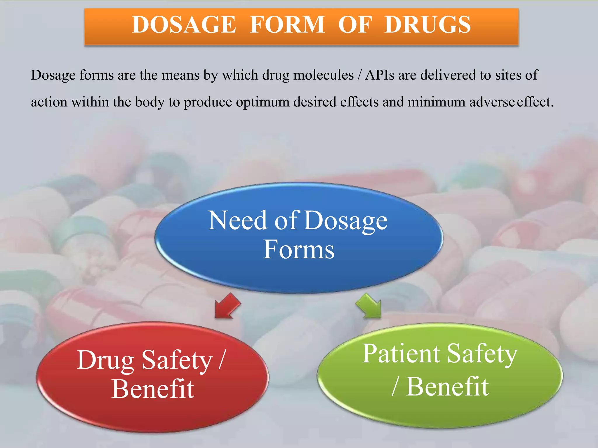 introduction to dosages form | PPTX