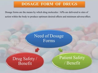 introduction to dosages form | PPTX