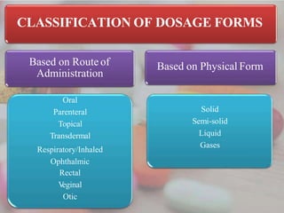 introduction to dosages form | PPTX