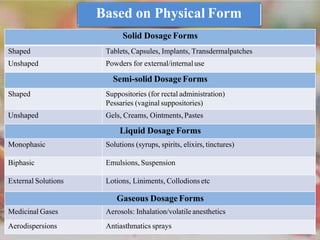 introduction to dosages form | PPTX