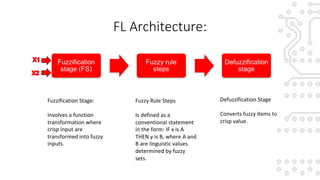 Fuzzy Logic Controller Realization Using Microcontrollers_Presentation | PDF