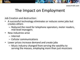 The Impact of Computers in the workplace.ppt