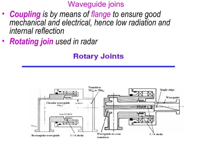 waveguide-1 | PPT