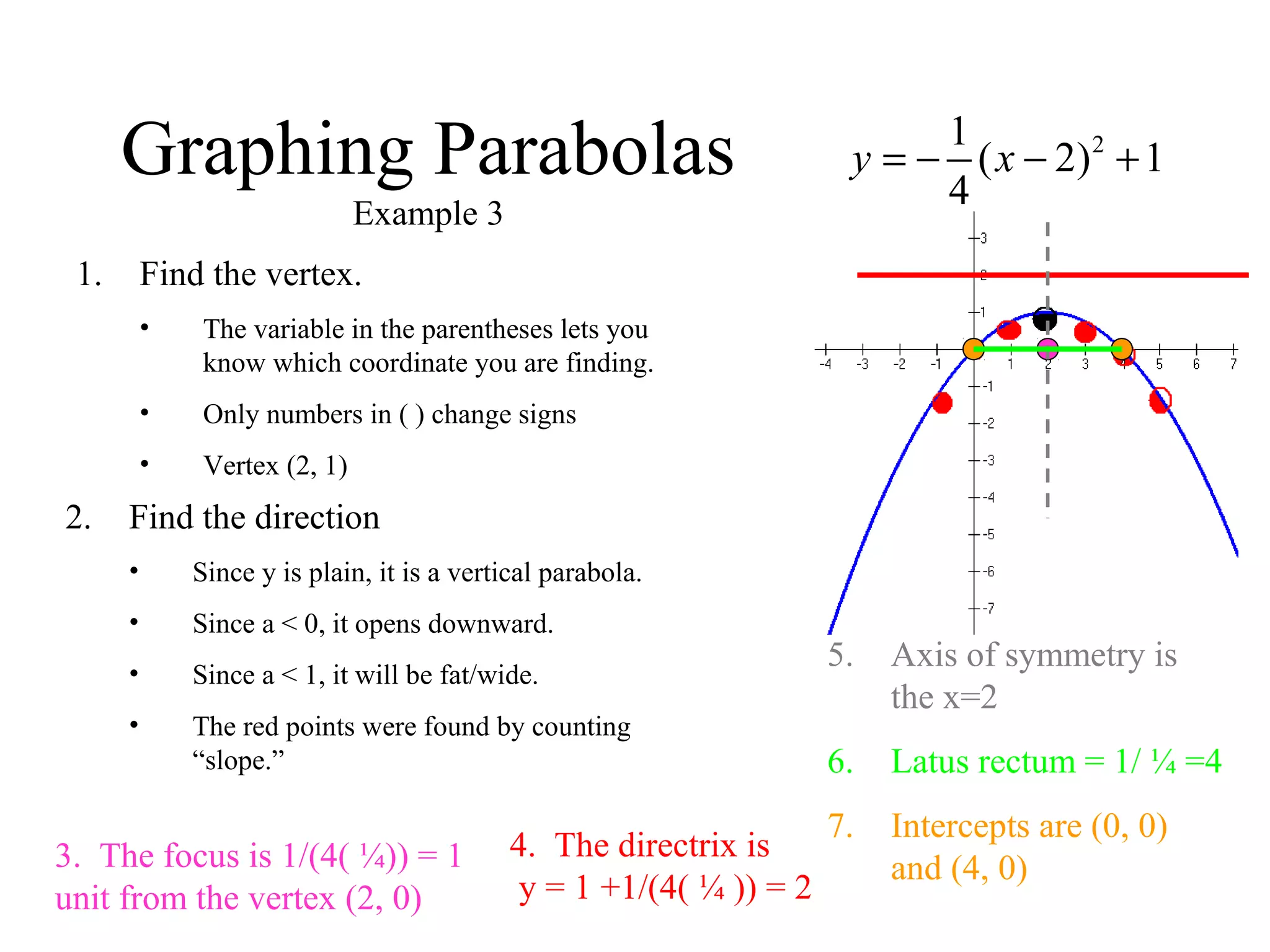 1578 parabolas-03 | PPT